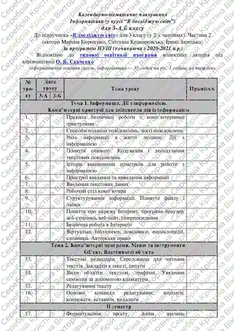 Календарне планування Інформатика 3 клас Корнієнко НУШ Інші