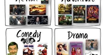 Types of films | Тест на 8 запитань. Англійська мова