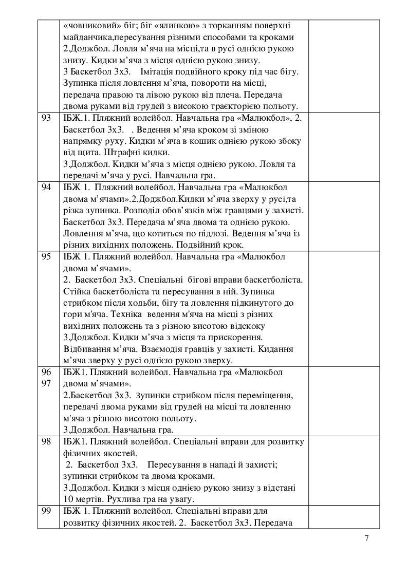 Календарне планування з фізичної культури у 5 класі НУШ на ІІ семестр КТП Фізична культура