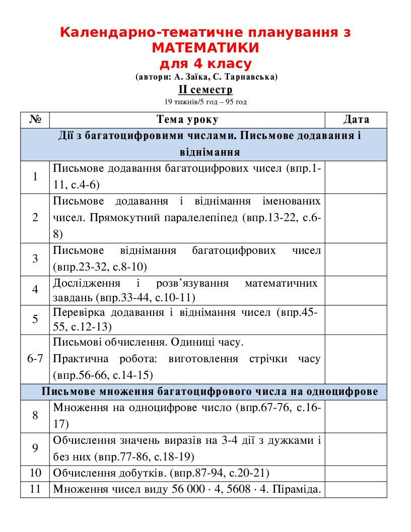 Календарно тематичне планування з математики 4 клас А Заїка Інші