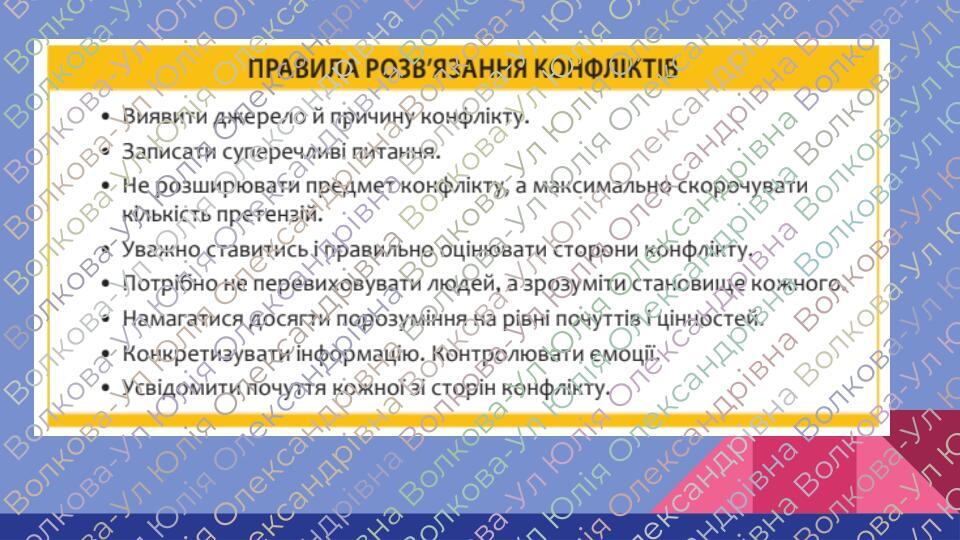 Презентація на тему Конфлікти Презентація Громадянська освіта
