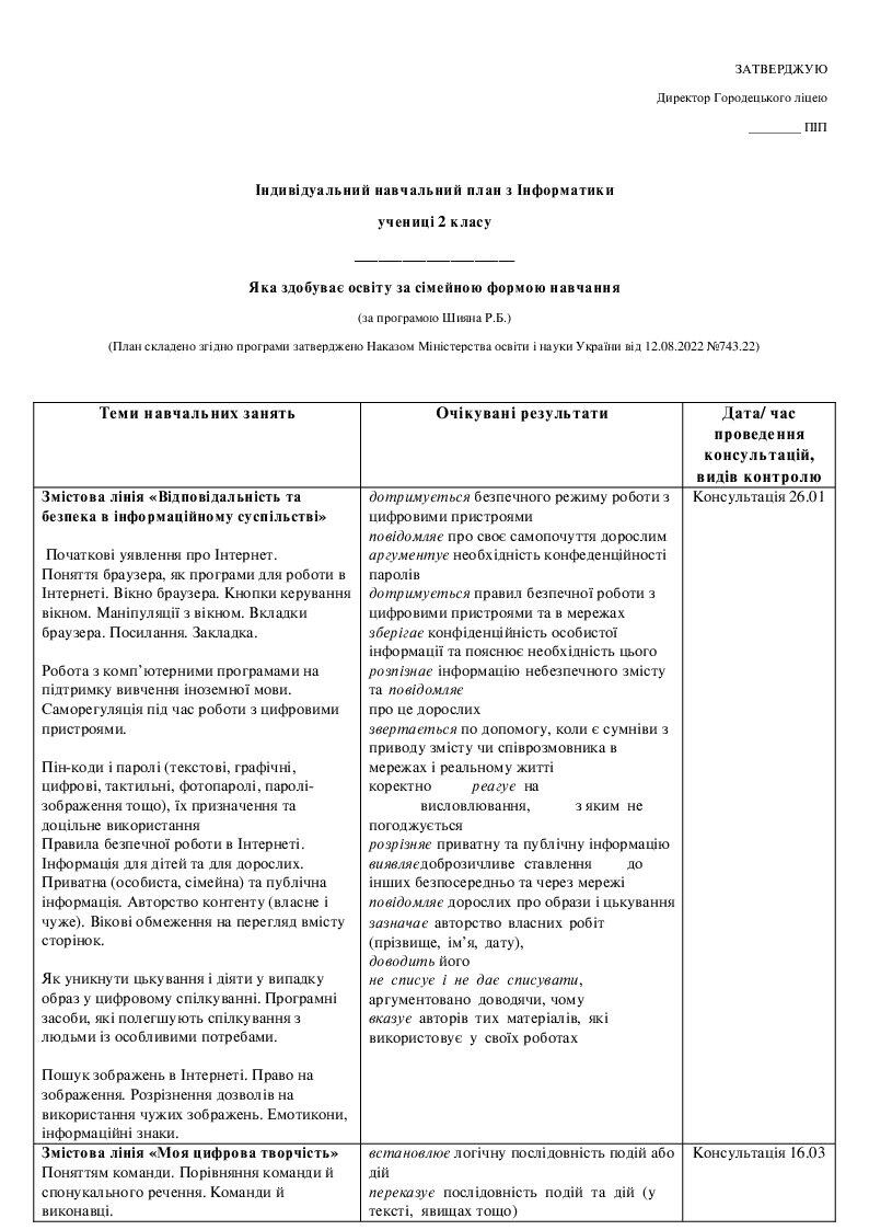 Індивідуальний навчальний план з Інформатики Інші методичні матеріали Інформатика