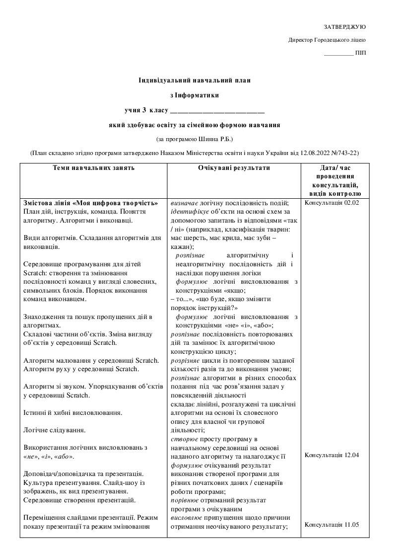 Індивідуальний навчальний план з Інформатики Інші методичні матеріали Інформатика