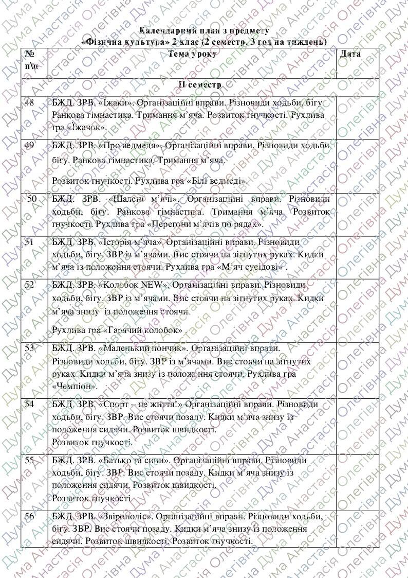 Календарне планування з фізичної культури 2 клас 2 семестр НУШ 2023 2024 Ільницька КТП