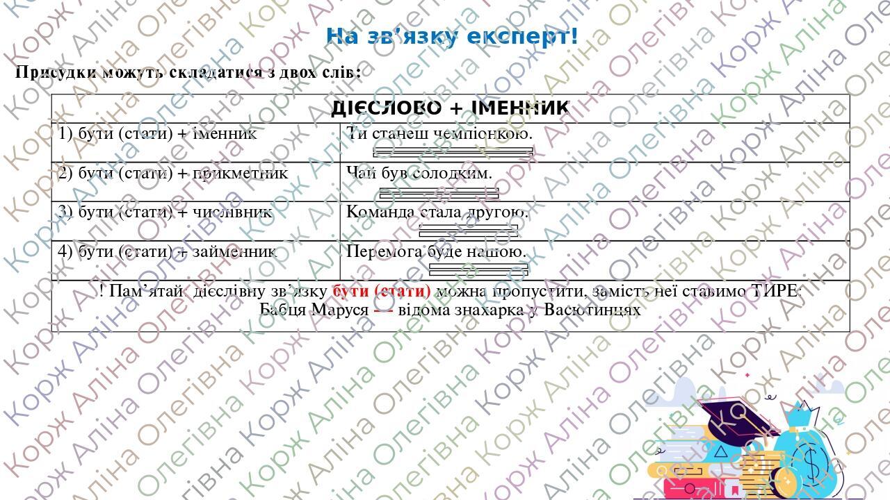 Урок №2 Речення його граматична основа підмет і присудок