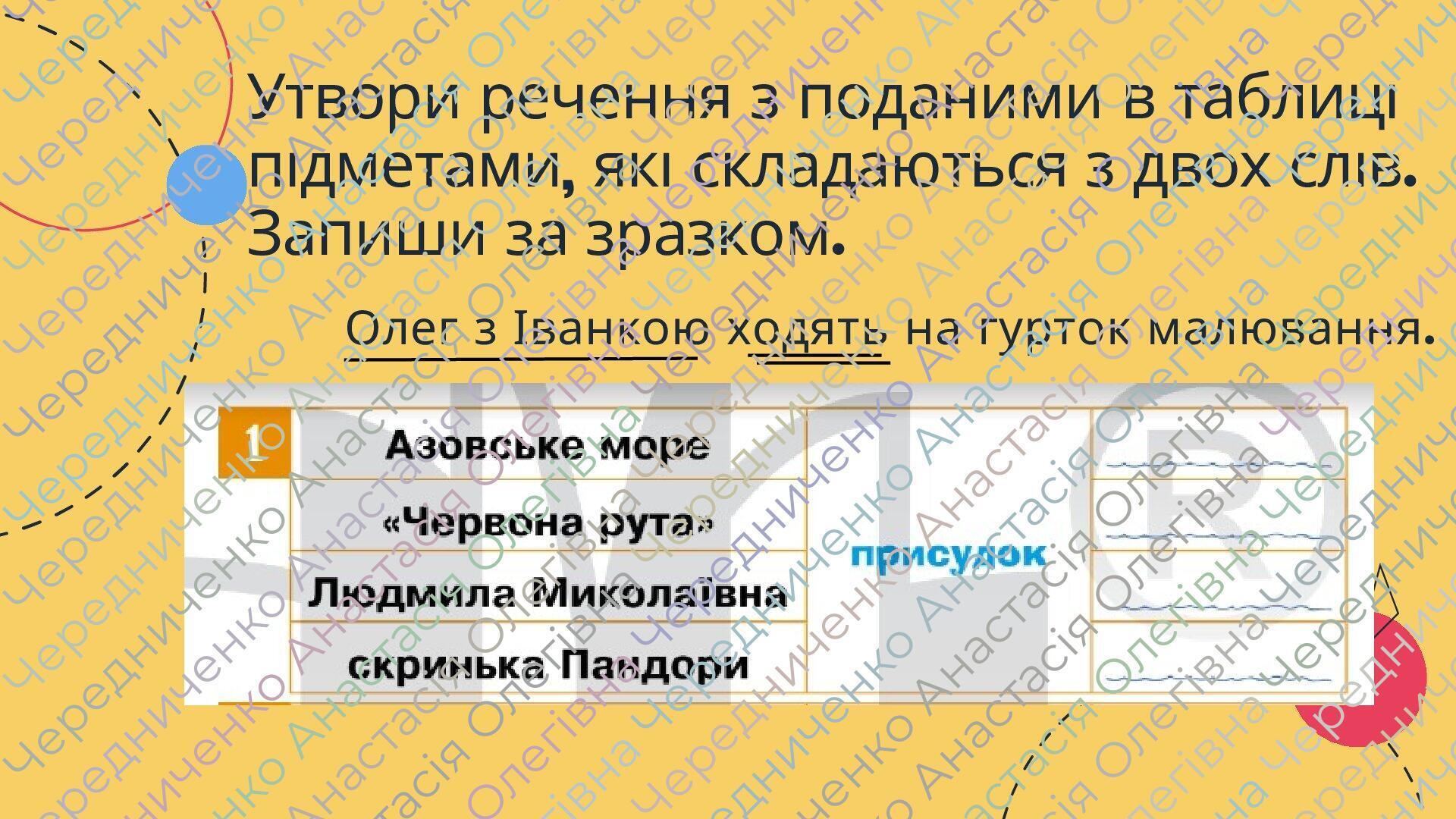 Речення його граматична основа підмет і присудок 5 клас Презентація Українська мова