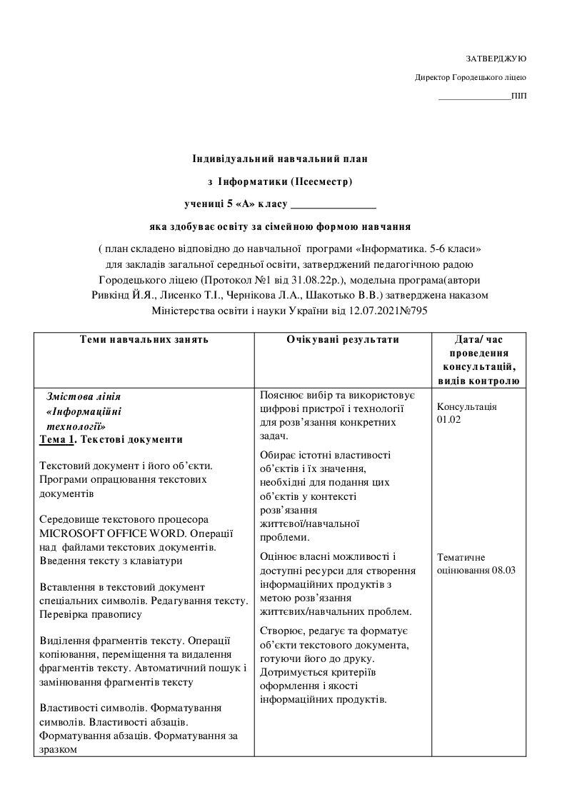 Індивідуальний навчальний план з Інформатики учня який здобуває освіту за сімейною формою
