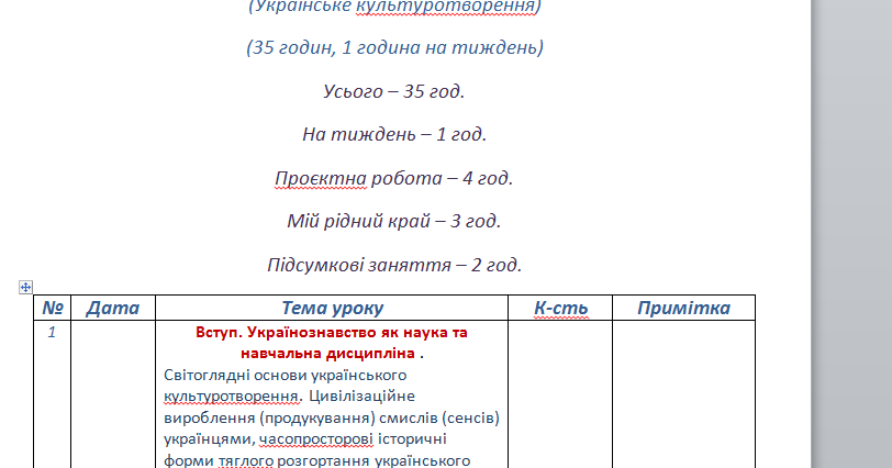 Календарно тематичне планування з українознавства для учнів 7 класу І ІІ семестри Інші