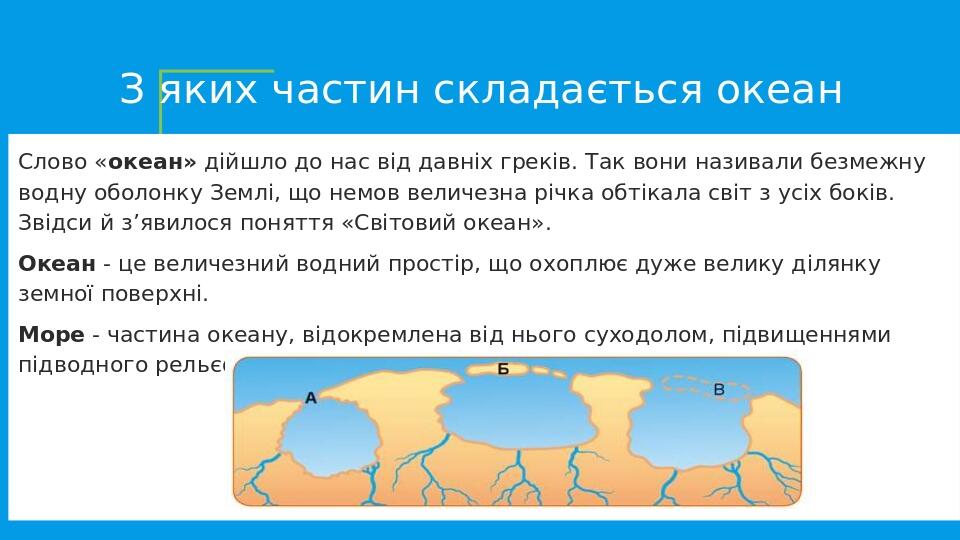Урок Пізнаємо природу 5 клас на темуЯк досліджують океани
