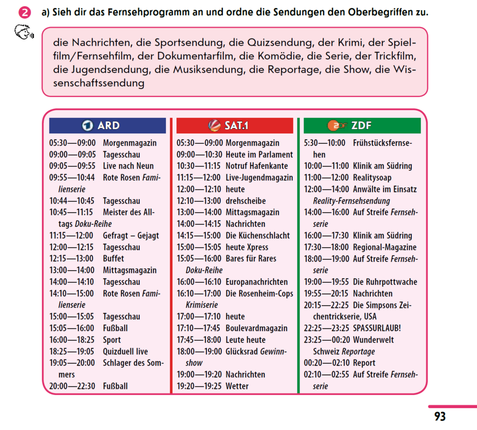 Was läuft im Fernsehen?/Wie alt ist der Computer? KLASSENARBEIT ...