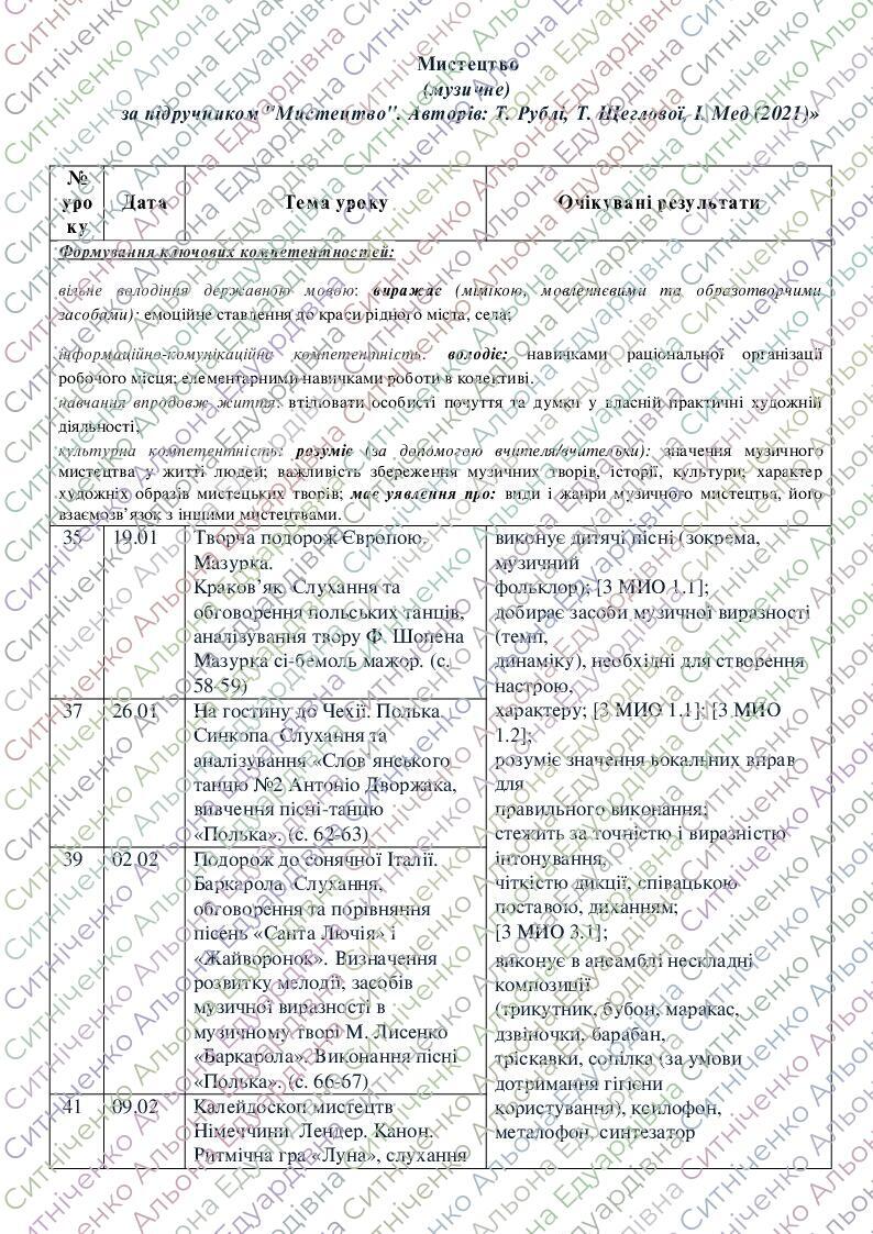 Календарне планування з мистецтва образотворче з компетентностями ІІ семестр 4 клас за