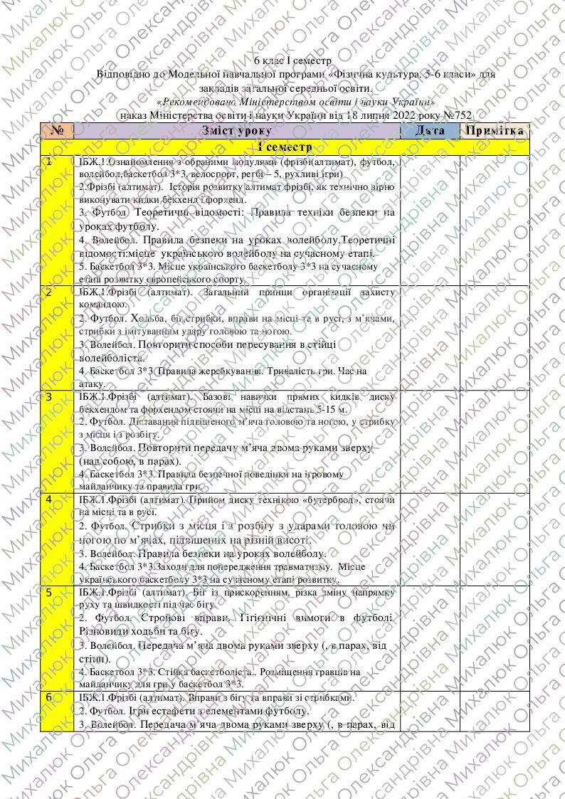 Календарне планування з фізичної культури на І та ІІ семестри 6 клас НУШ КТП Фізична культура