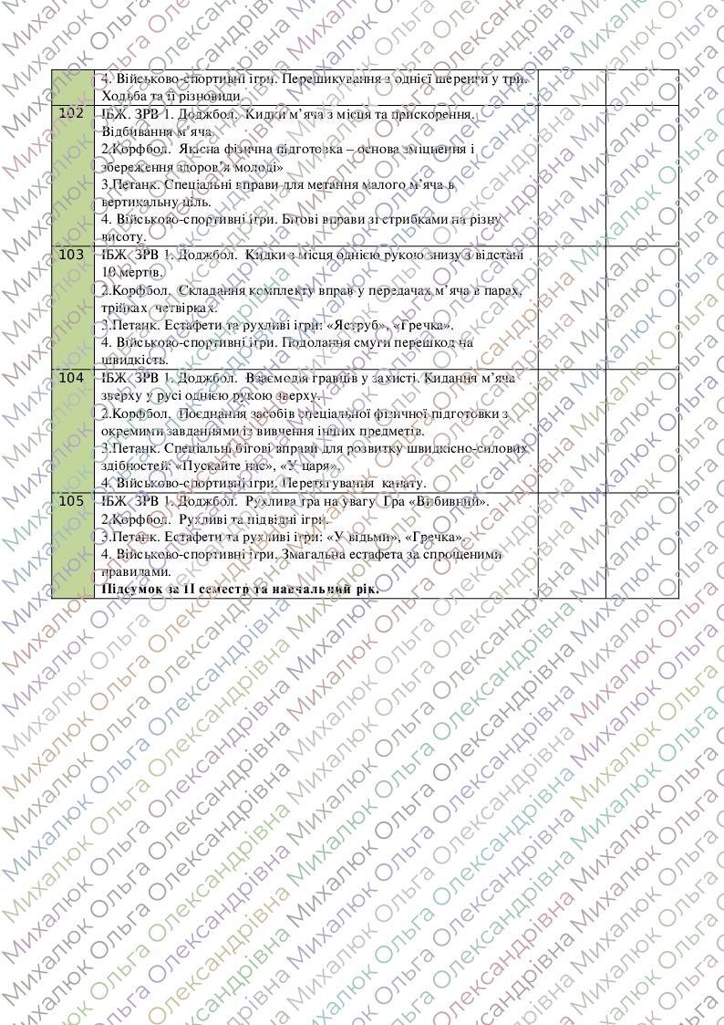Календарне планування з фізичної культури на І та ІІ семестри 6 клас НУШ КТП Фізична культура