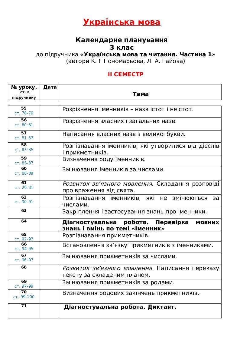 Календарне планування для 3 класу з української мови на 2 семестр за