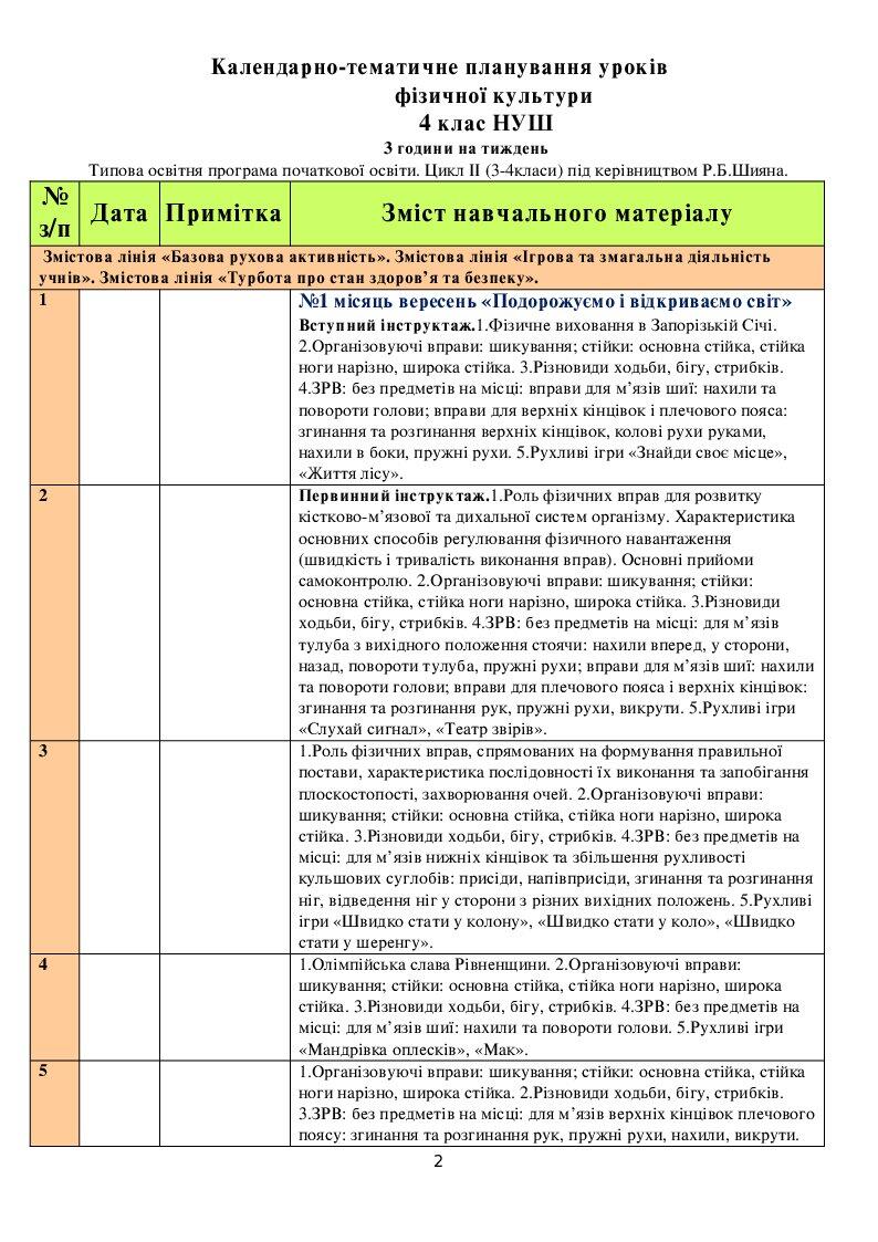 Календарно тематичне планування з фізичної культури 4 клас І семестр КТП Фізична культура