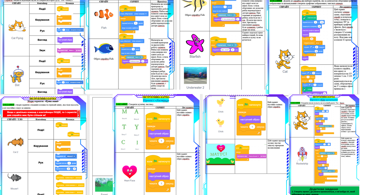 Практичні роботи Scratch_5-6 класи | Інші методичні матеріали. Інформатика