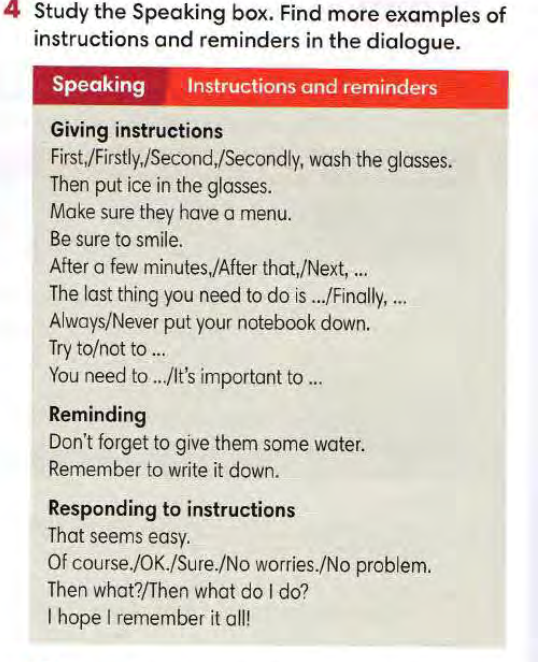 4.6 Speaking.Instructions and reminders | Урок на 1 завдання ...