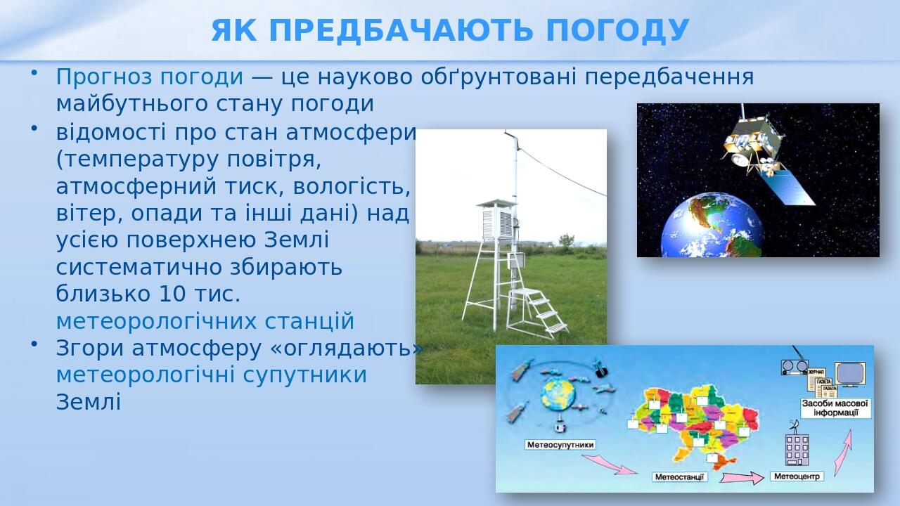 Презентація з географії 6 клас Погода її елементи мінливість Презентація Географія