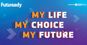 Урок-проект в 11 класі за темою "My Life Ambitions for the Future ...