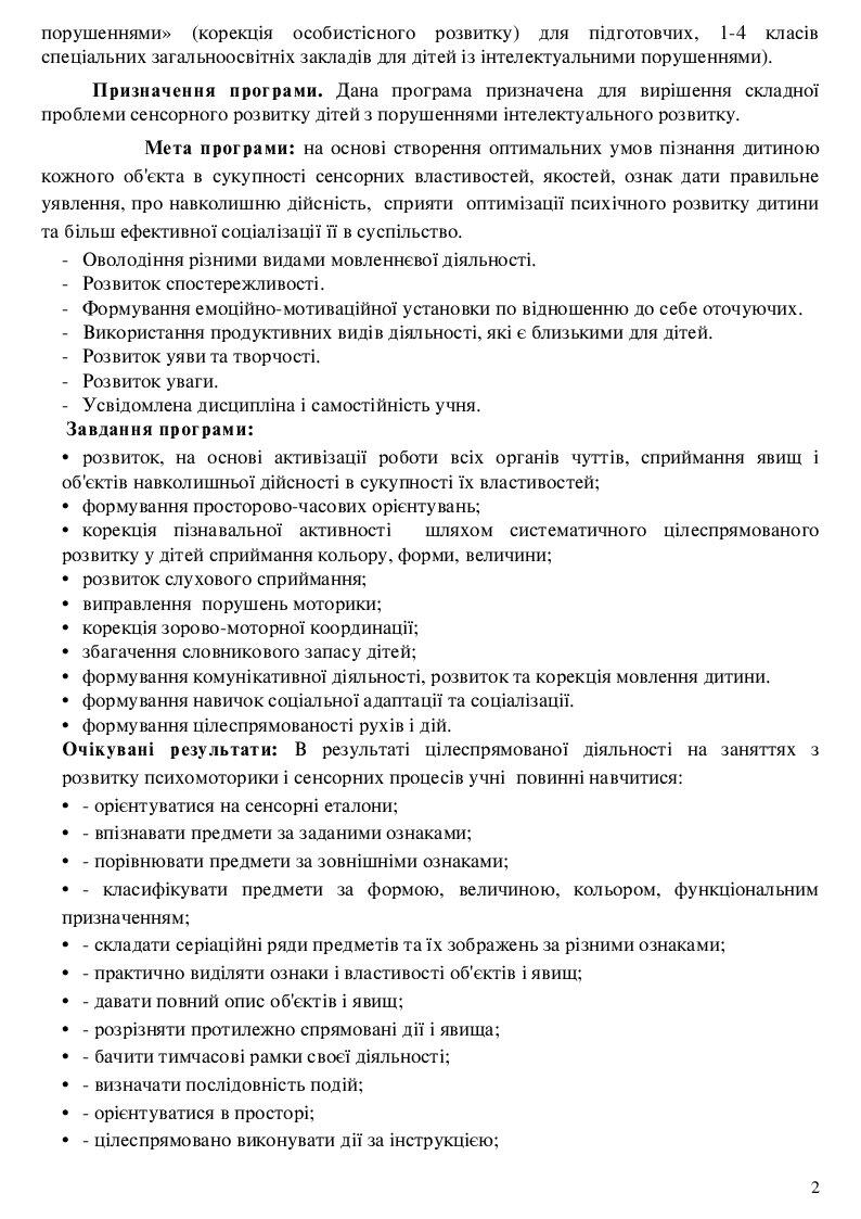 Календарно тематичне планування занять з Корекції розвитку для учнів