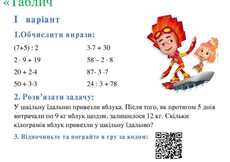 Індивідуальні картки 3 клас Табличне множення та ділення Математика