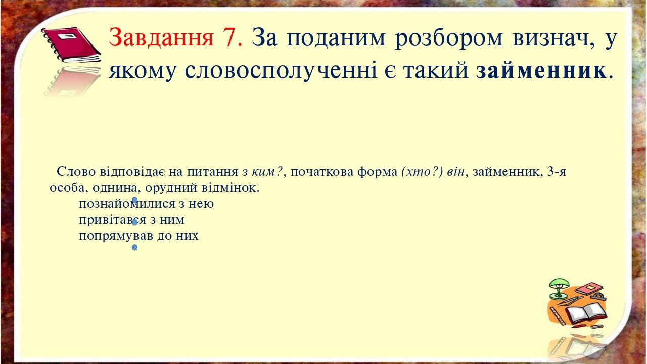 Закріплення і застосування знань про займенник 4 клас Презентація