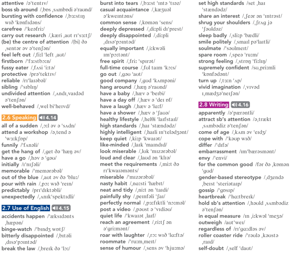 F4 2nd ed U2 WORD LIST | Урок на 1 завдання. Англійська мова
