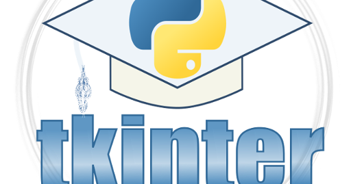 Модуль Tkinter вступ | Тест на 12 запитань. Інформатика