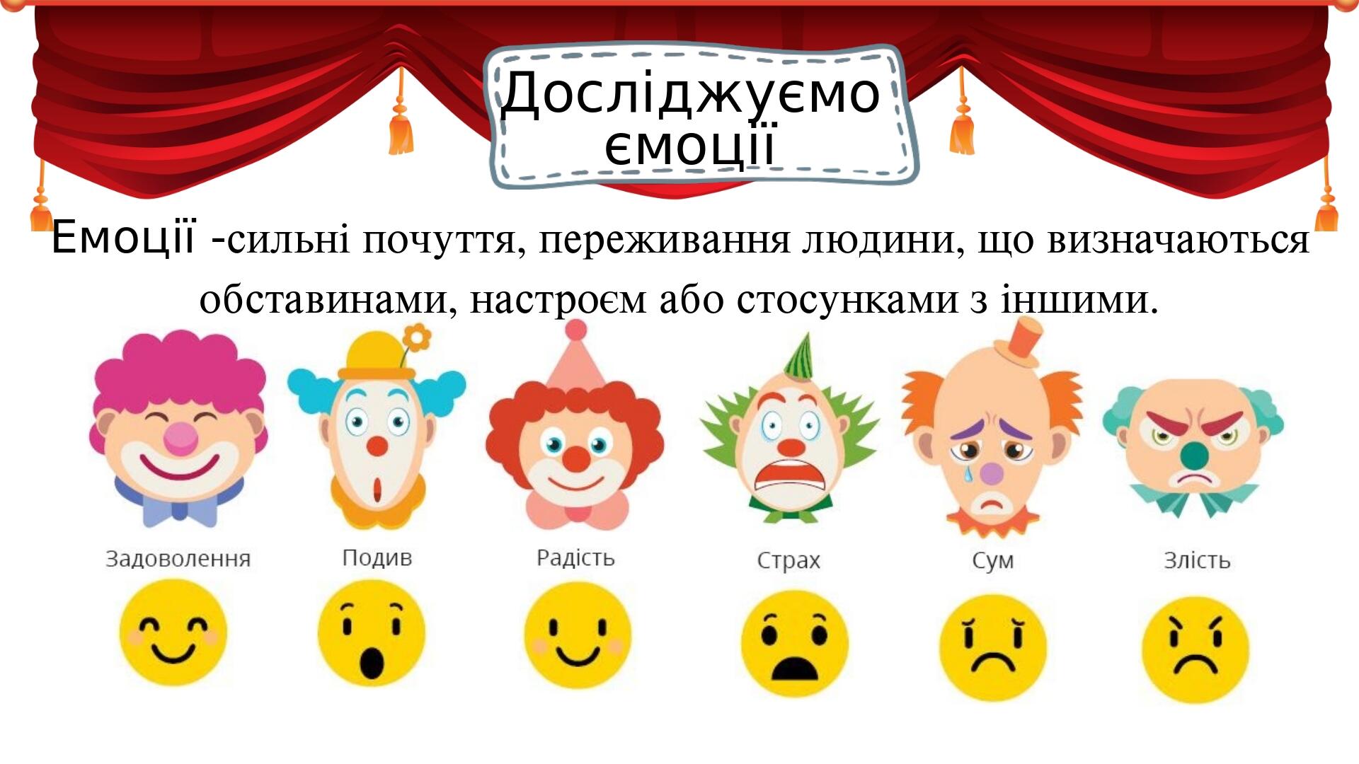 Презентація "Театр пантоміми . Емоції людини" | Презентація. Я ...