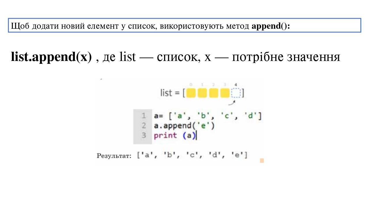 Дії над списками у мові програмування Python 9 клас (новий підручник 2022) | Презентація ...