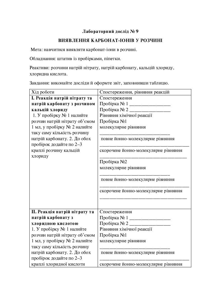 Лабораторні досліди №7 9 Якісні реакції Інші методичні матеріали Хімія