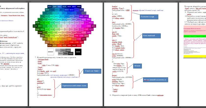 Практична робота №3 "Форматування сторінки, використання CSS в ...