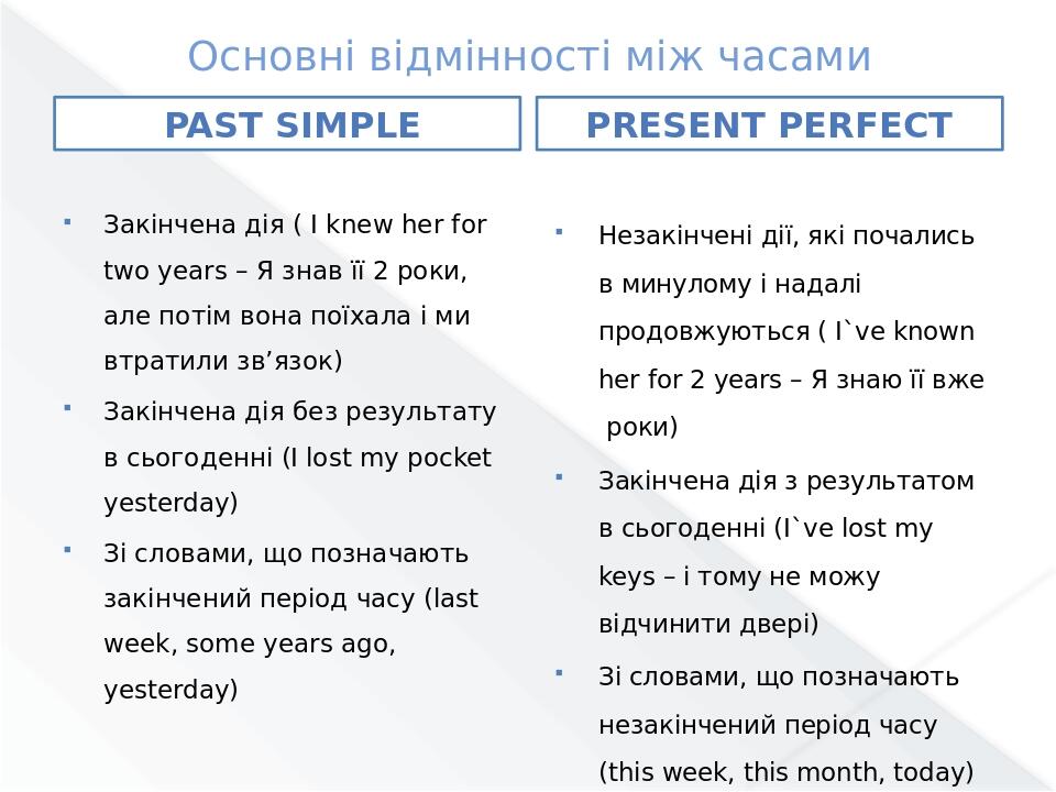 Презентація на тему The Present Perfect Tense Утворення та вживання в