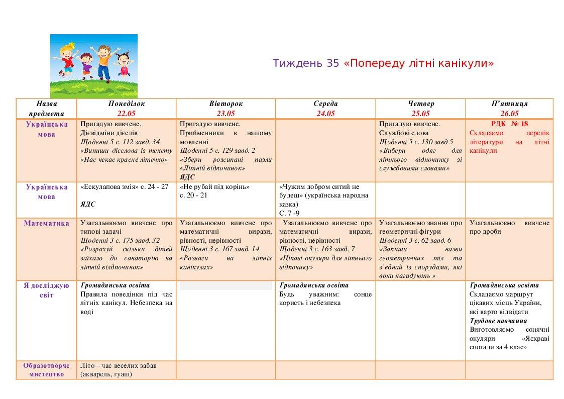 Календарне планування 4 клас НУШ за програмою Р Б Шияна Інші методичні матеріали НУШ