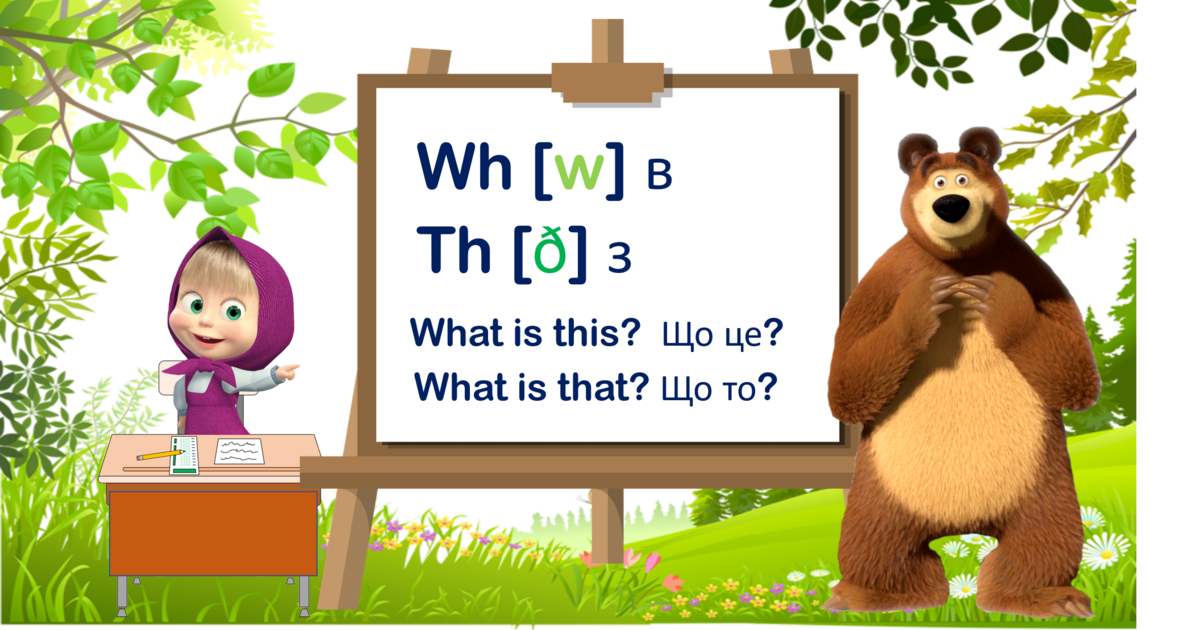 Презентація до уроку Вказівні займенники «This-That» PowerPoint ...
