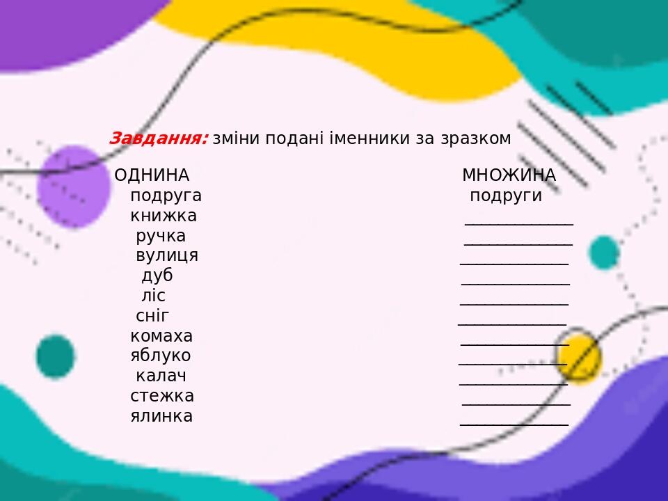 Презентація на тему Іменник Презентація Українська мова