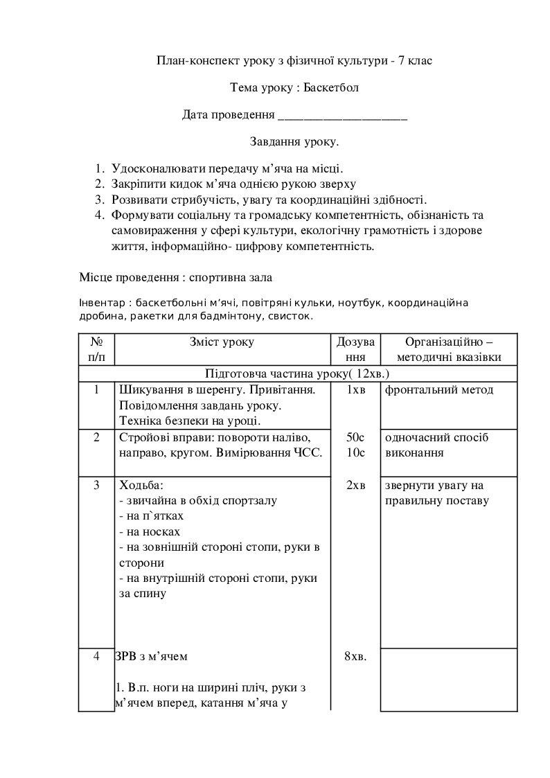 План конспект уроку з фізичної культури 7 клас модуль Баскетбол Конспект Фізична культура