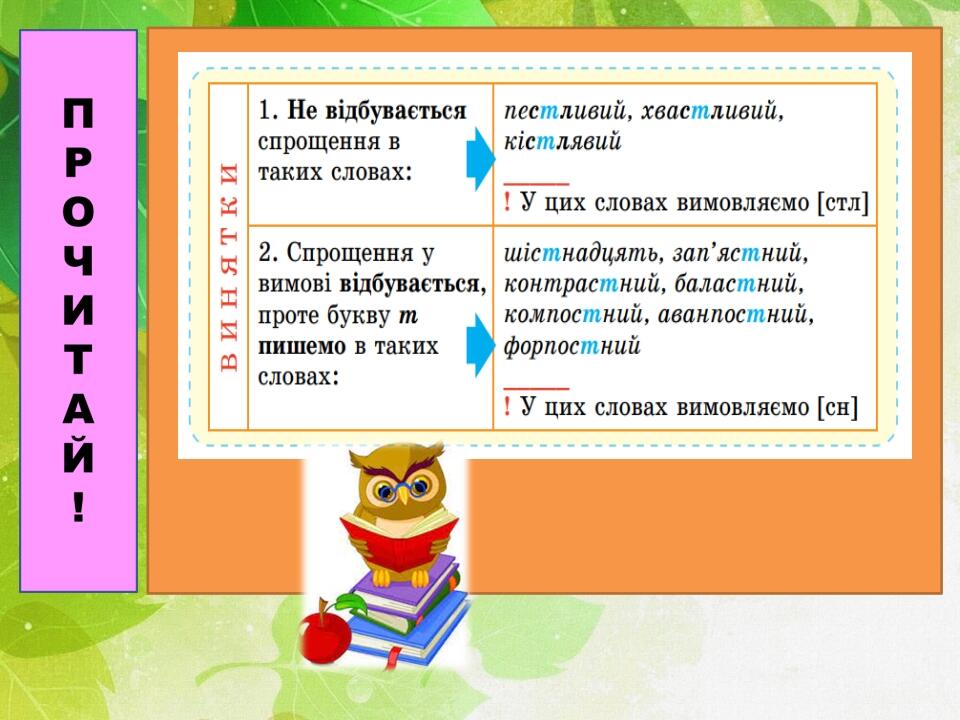 Презентація Спрощення в групах приголосних 5 клас Українська мова
