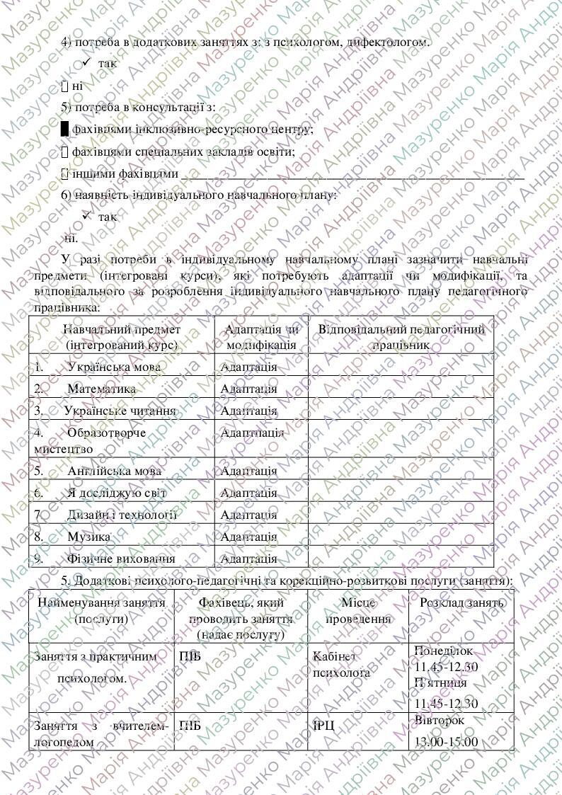 ІПР за 1 семестр. З очікуваними результатами та рівнем досягнутих ...