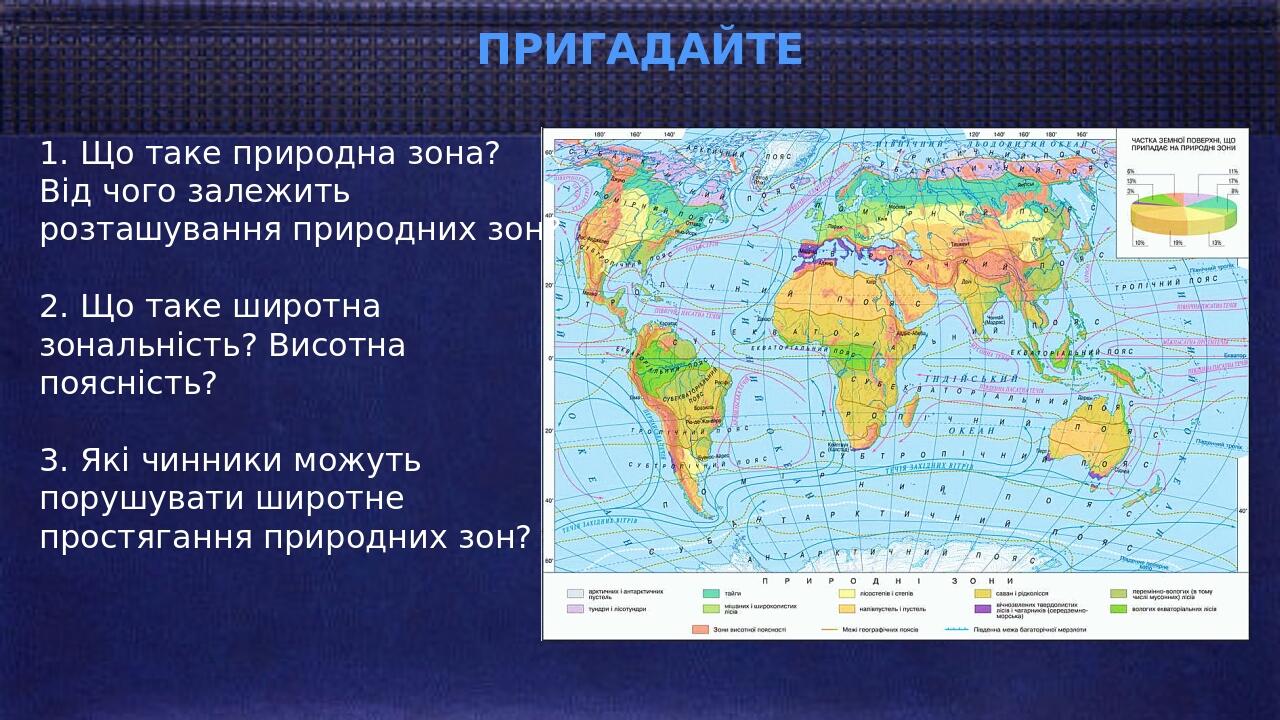 Презентація з географії 7 клас Північна Америка Природні зони