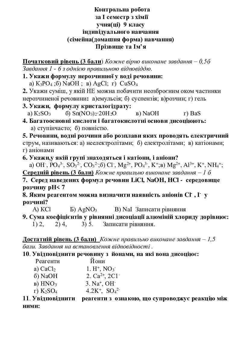 Контрольна робота за І семестр з хімії учня ці 9 класу індивідуального навчання сімейна