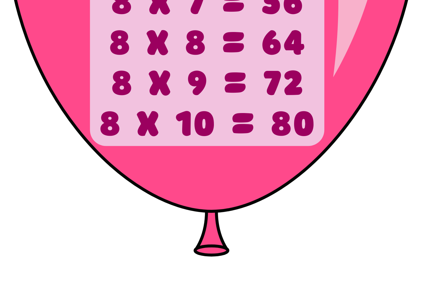 Табличка множення чисел 2,3,4,5,6,7,8,9 для оформлення класу ...