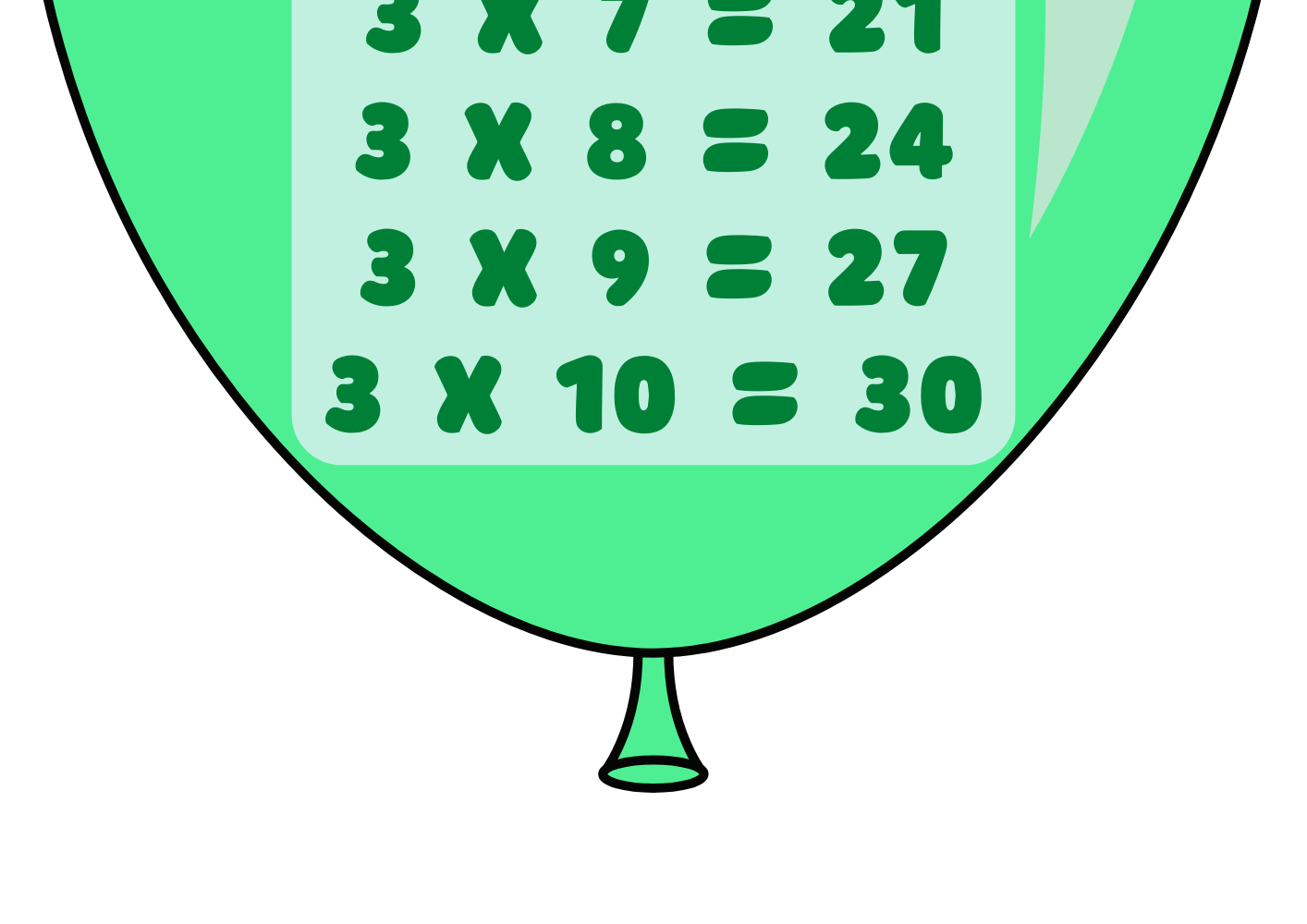 Табличка множення чисел 2,3,4,5,6,7,8,9 для оформлення класу . | Ілюстрації. Початкова освіта