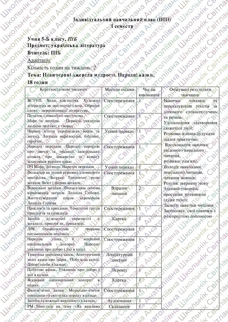 Індивідуальний навчальний план з української літератури для учнів з ООП 5 клас І семестр Інші
