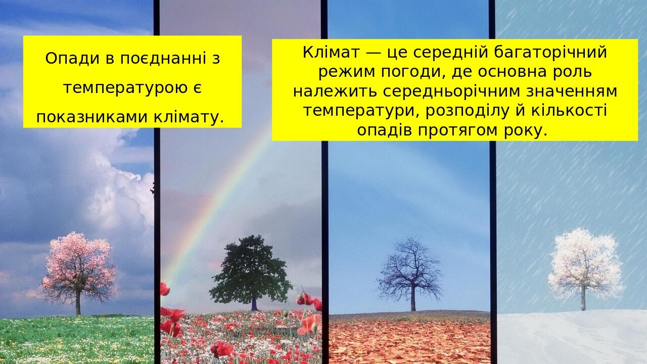 Презентація для 5 го класу НУШ на тему ВИДИ ОПАДІВ КЛІМАТ