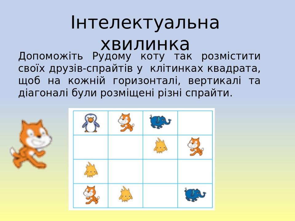 5 клас Інтерактивна вправа «Середовище програмування Скретч 5 клас