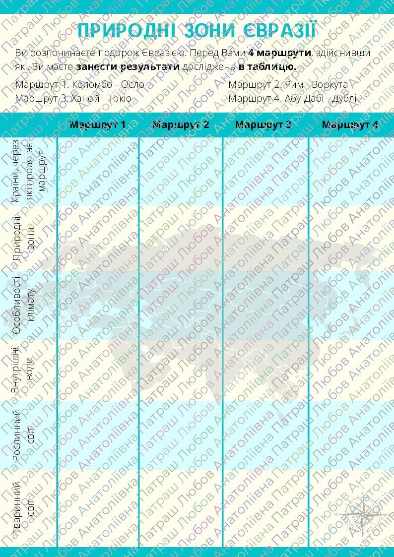 Робочий аркуш Природні зони Євразії Інші методичні матеріали Географія