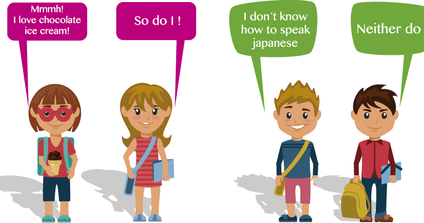 So do I, neither do I | Урок на 2 завдання. Англійська мова