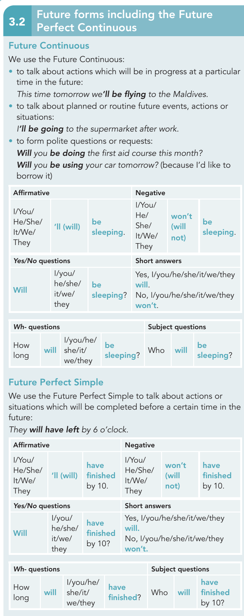 Grammar. Future forms including the Future Perfect Continuous. | Урок на 6 завдань. Англійська мова