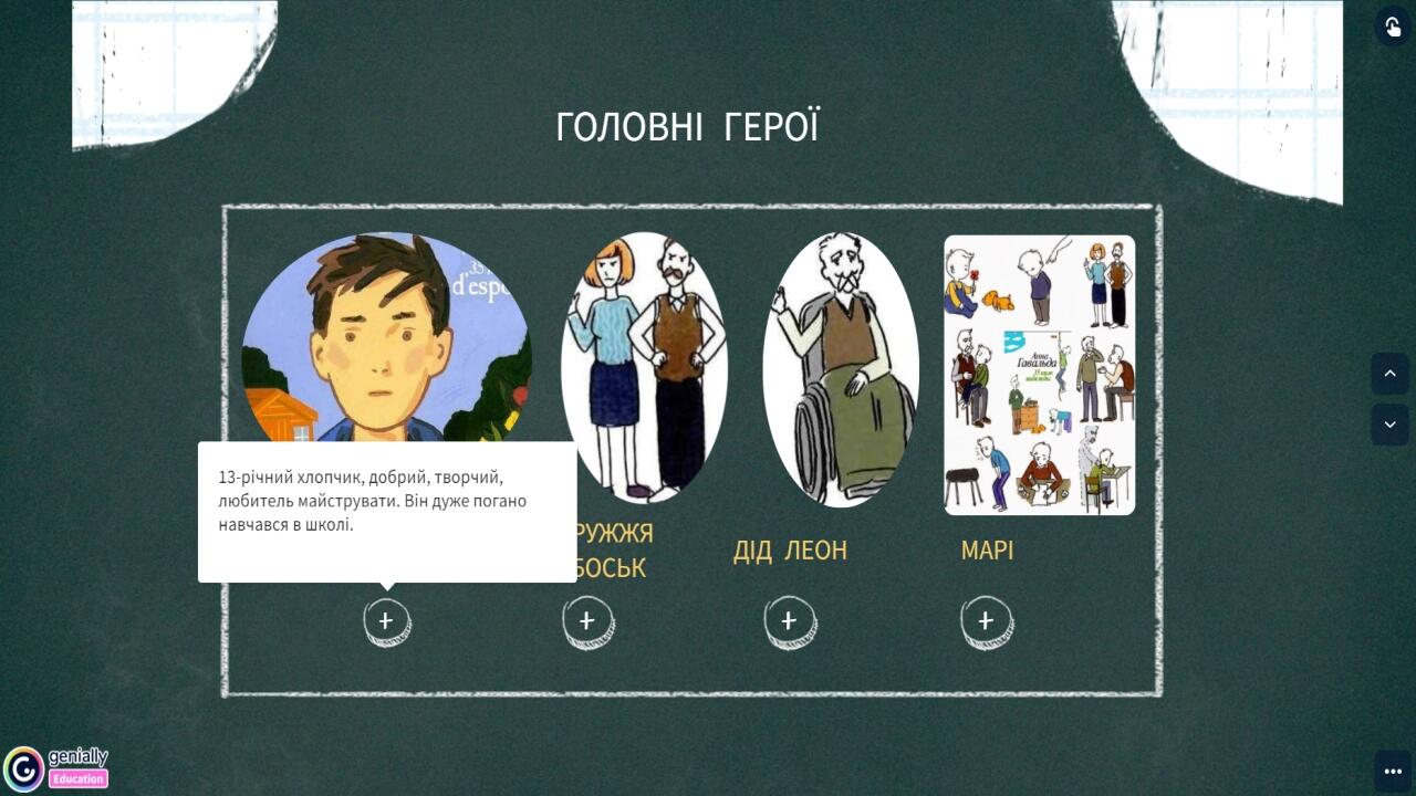 Презентація "Анна Гавальда "35 кіло надії" | Презентація. Зарубіжна ...